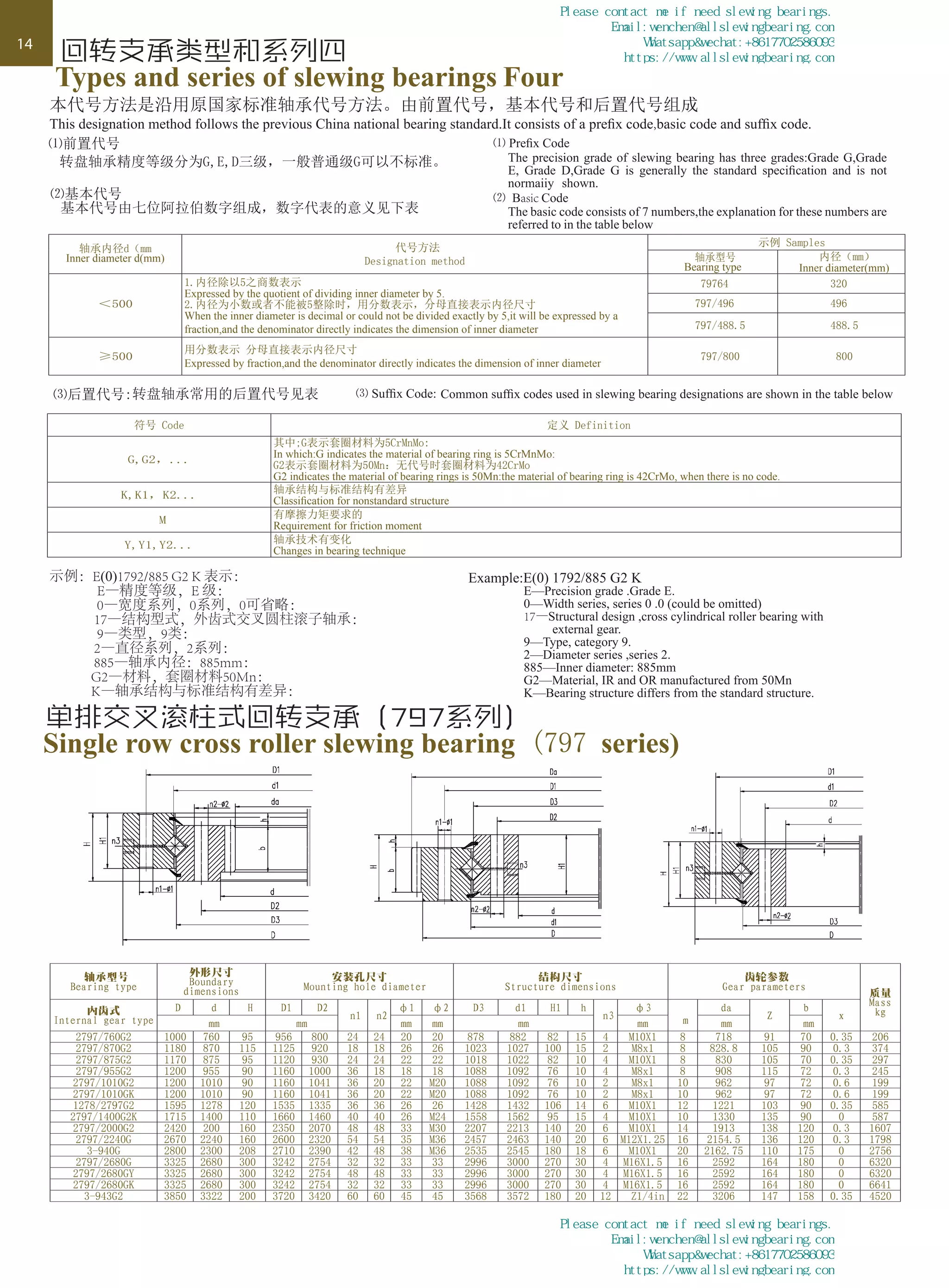 slewing bearing model & catalog slewing ring factory (54).pdf