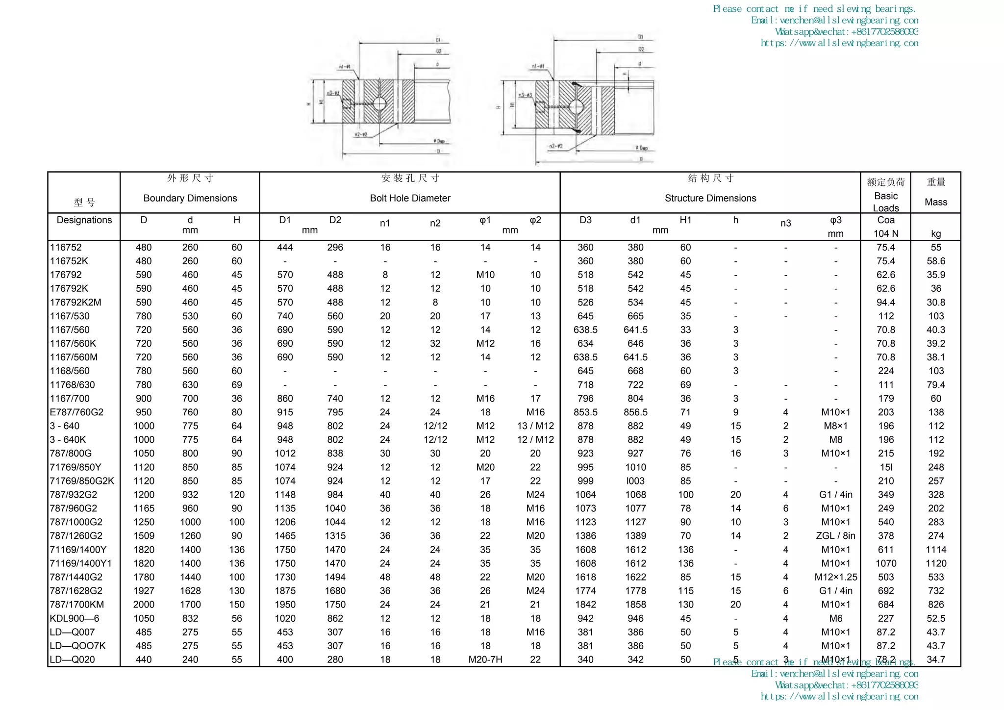 slewing bearing model & catalog slewing ring factory (55).pdf