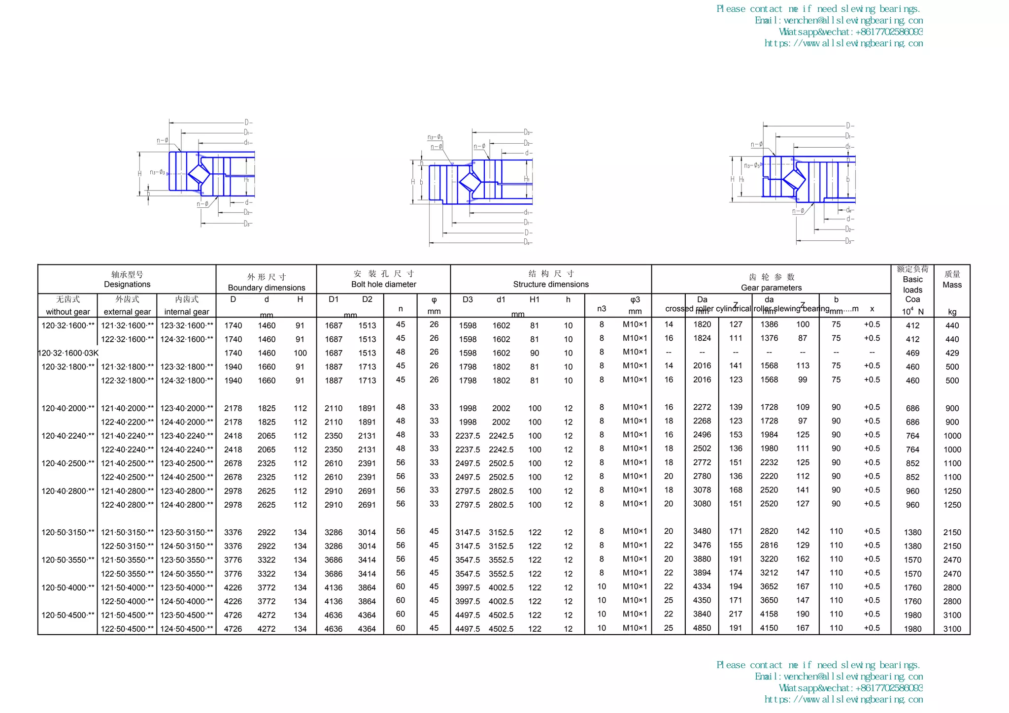 slewing bearing model & catalog slewing ring factory (55).pdf