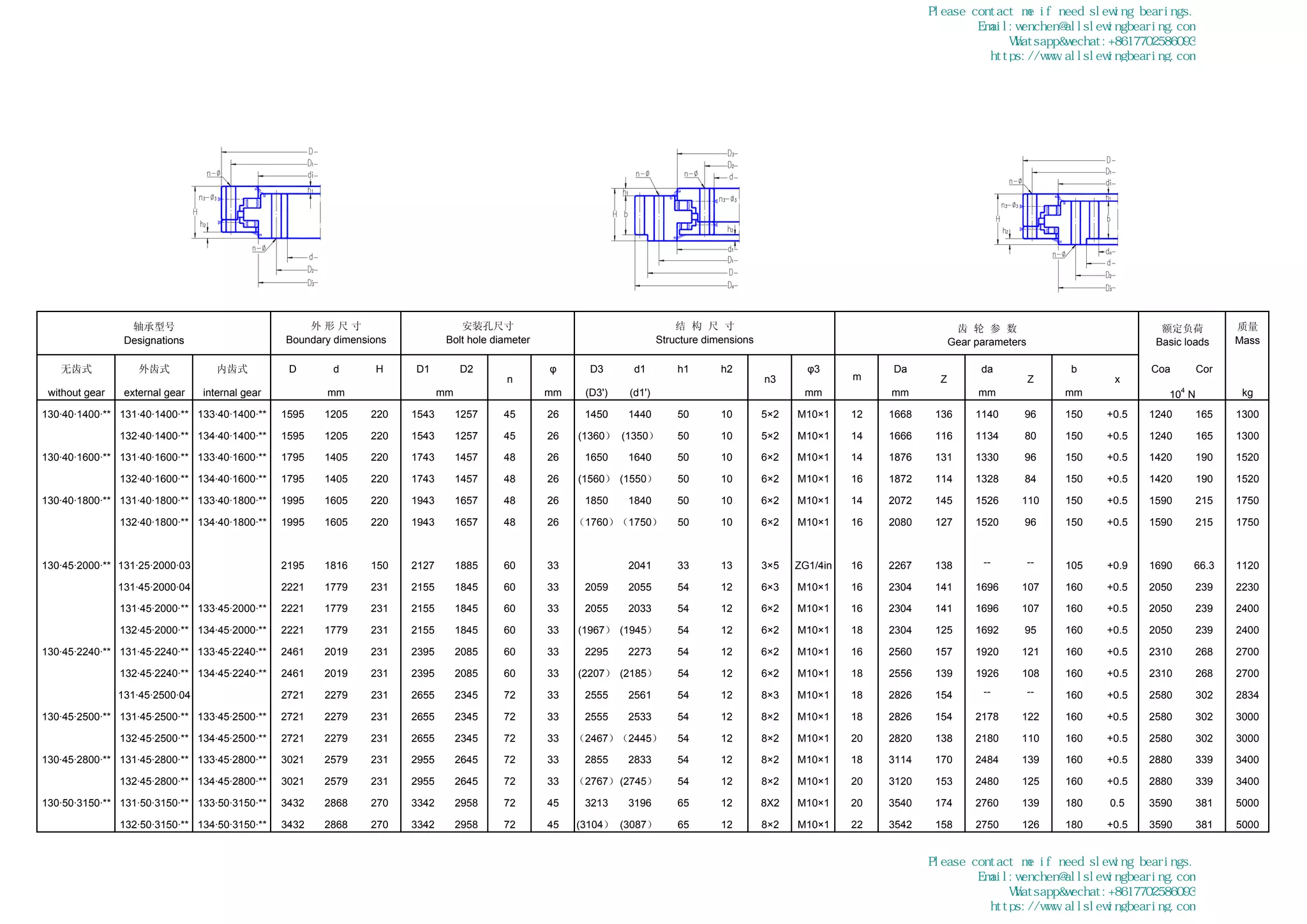 slewing bearing model & catalog slewing ring factory (55).pdf