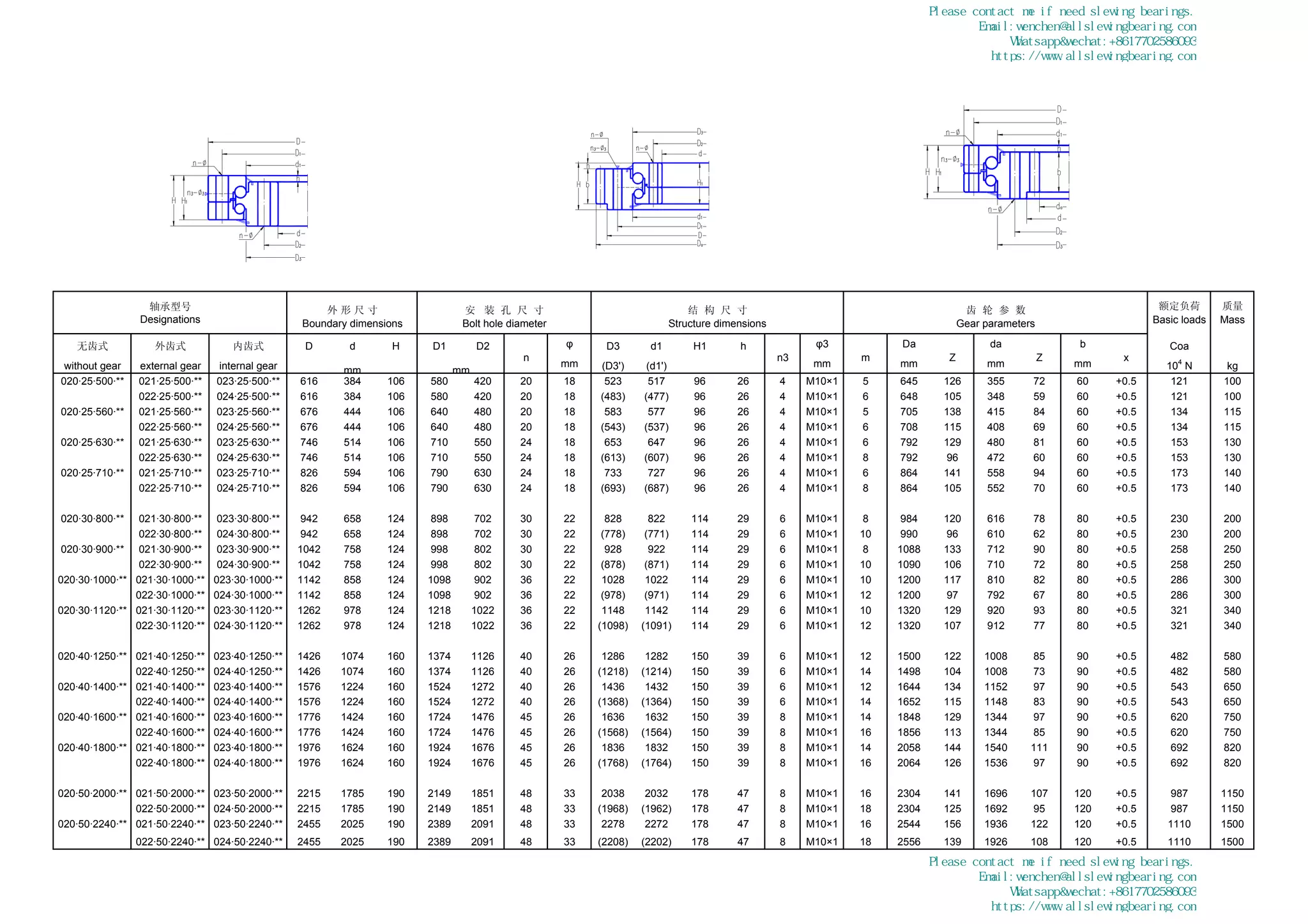 slewing bearing model & catalog slewing ring factory (55).pdf