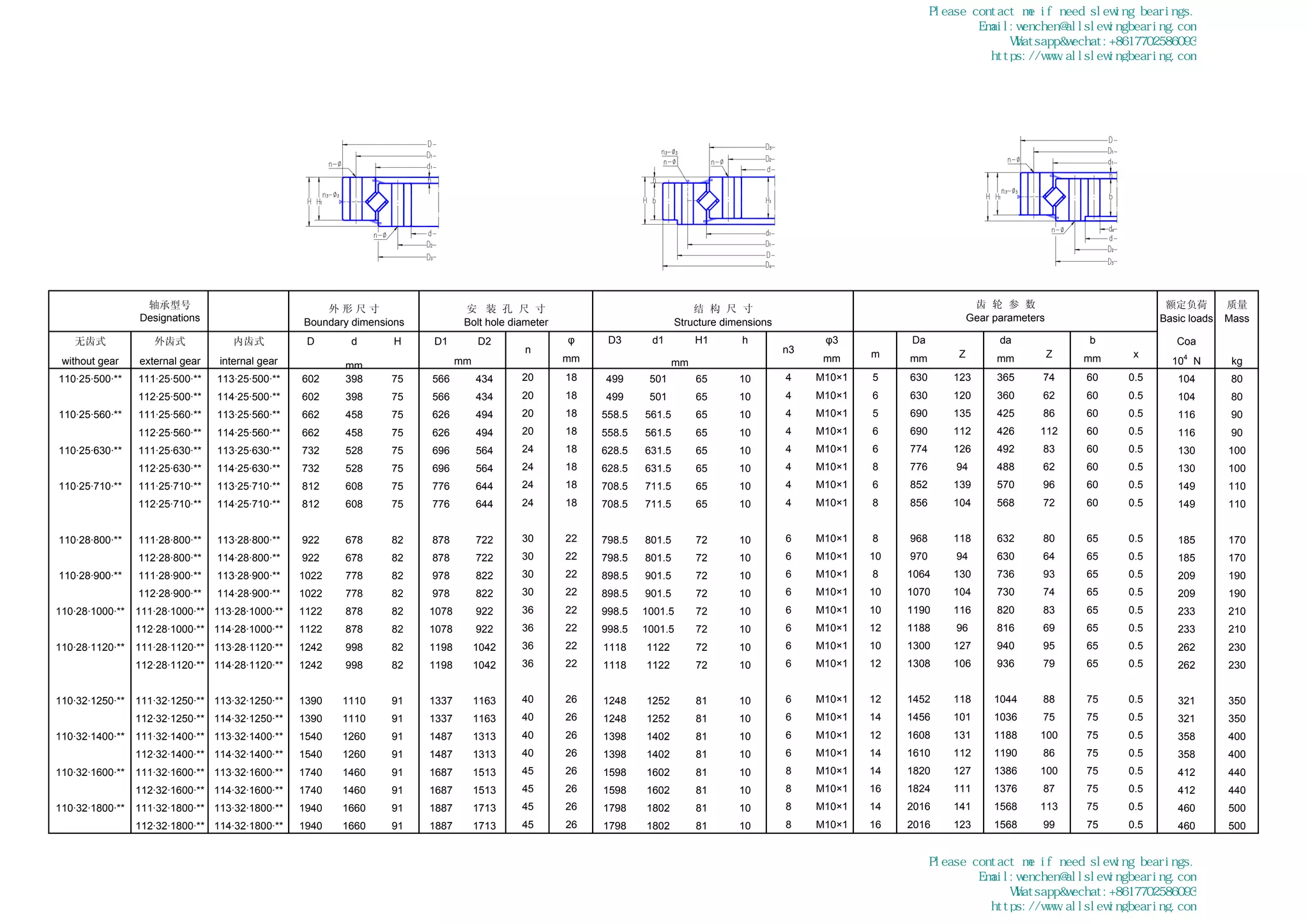 slewing bearing model & catalog slewing ring factory (55).pdf