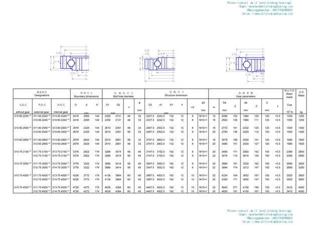 slewing bearing model & catalog slewing ring factory (55).pdf