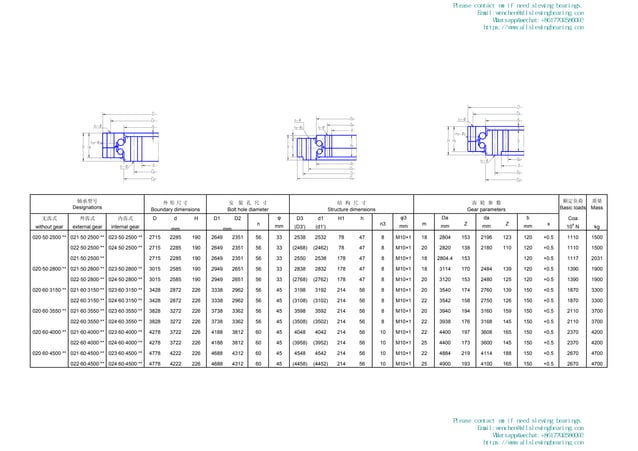 slewing bearing model & catalog slewing ring factory (55).pdf
