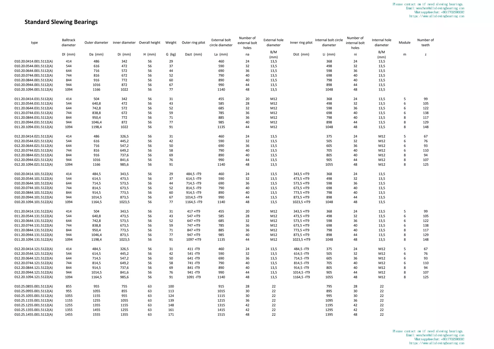 slewing bearing model & catalog slewing ring factory (72).pdf