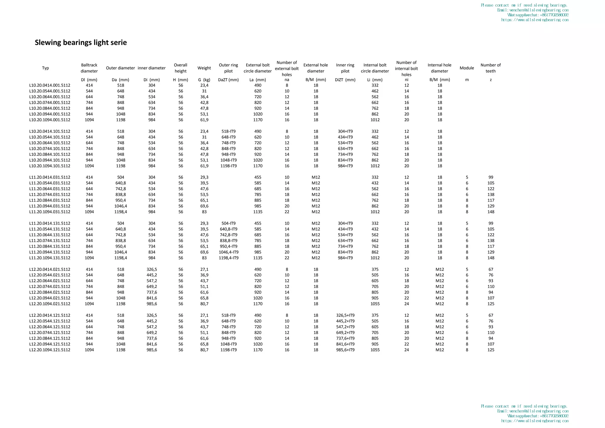 slewing bearing model & catalog slewing ring factory (72).pdf