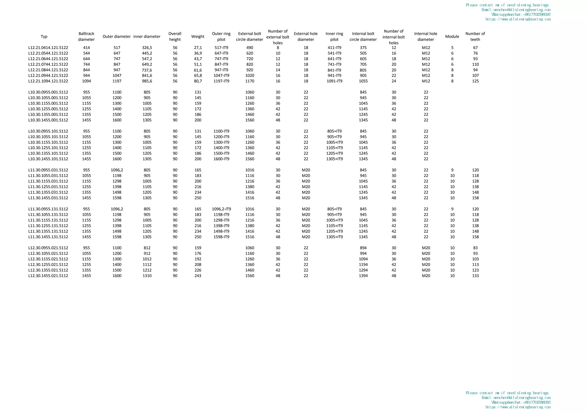 slewing bearing model & catalog slewing ring factory (72).pdf