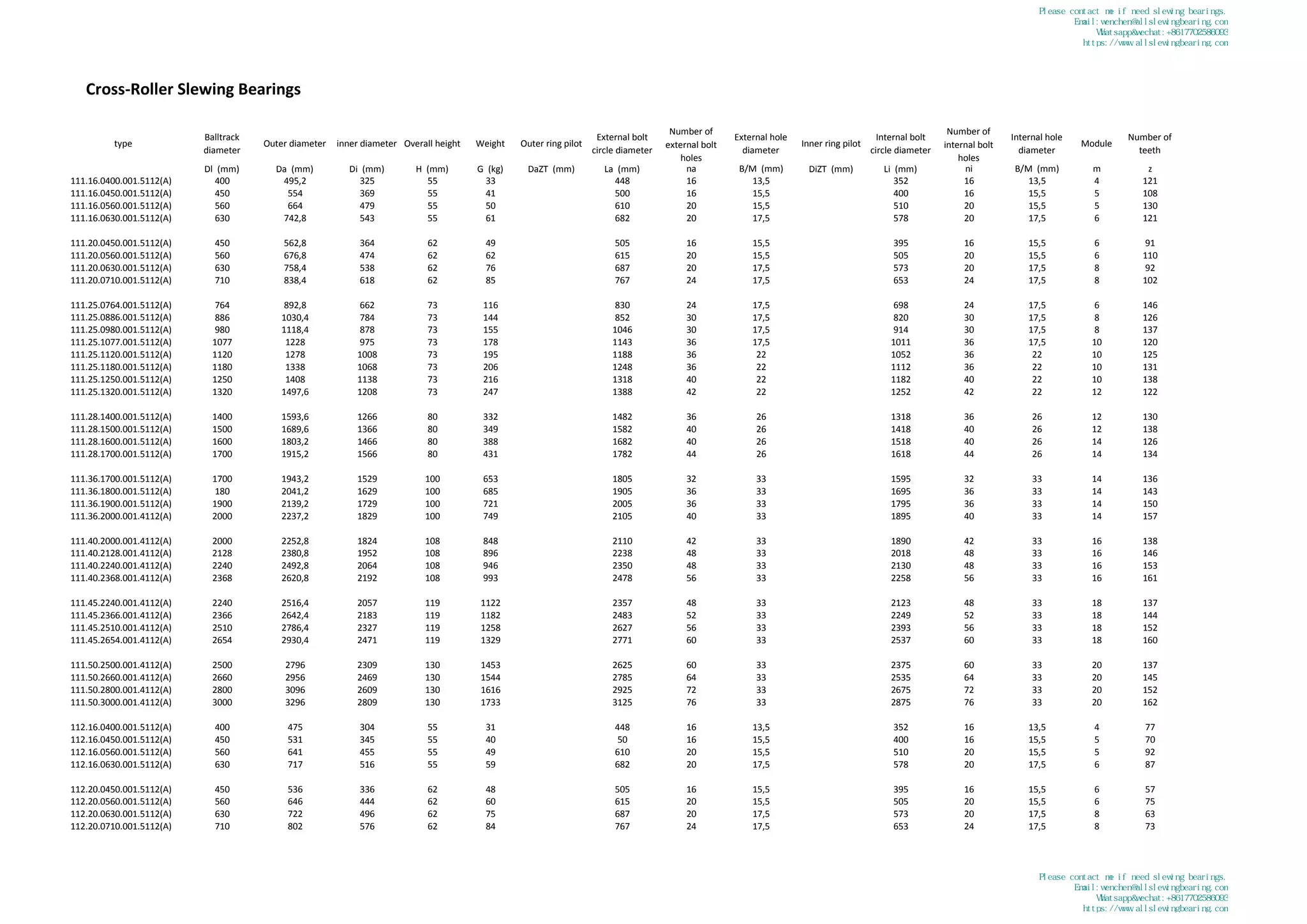 slewing bearing model & catalog slewing ring factory (72).pdf