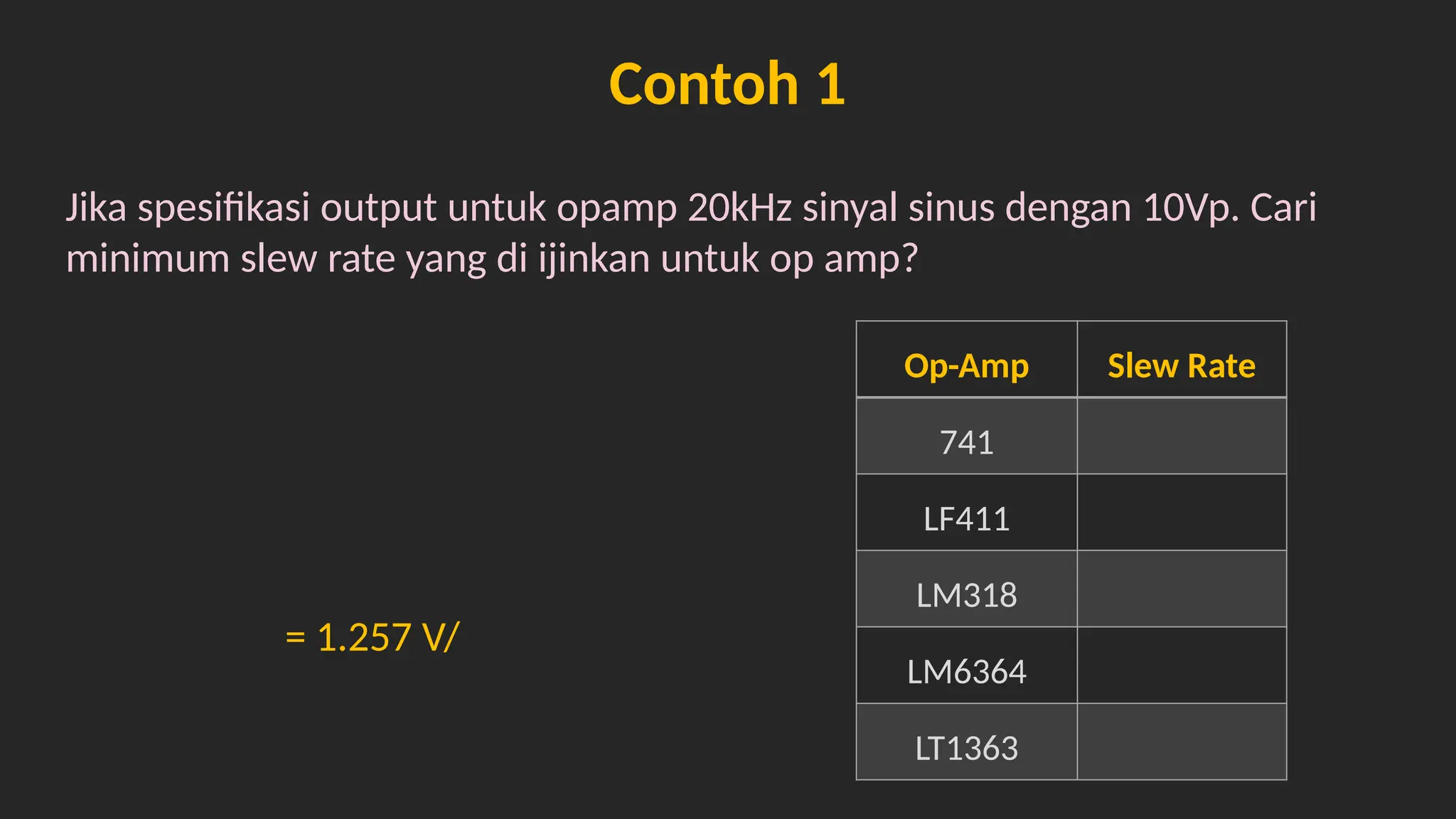 Slew rate pada rangkaian instrumentasi.pptx