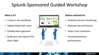 Daten getriebene Service Intelligence mit Splunk ITSI | PPT