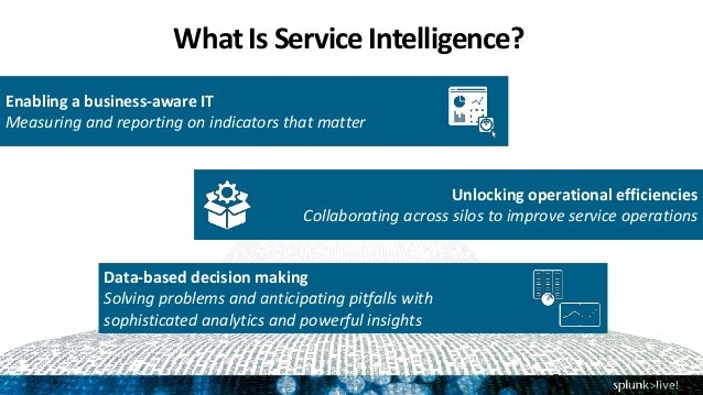 Daten getriebene Service Intelligence mit Splunk ITSI