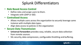 Getting Started with Splunk Enterprise Hands-On | PPT