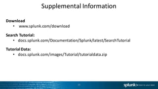 Getting Started with Splunk Enterprise | PDF