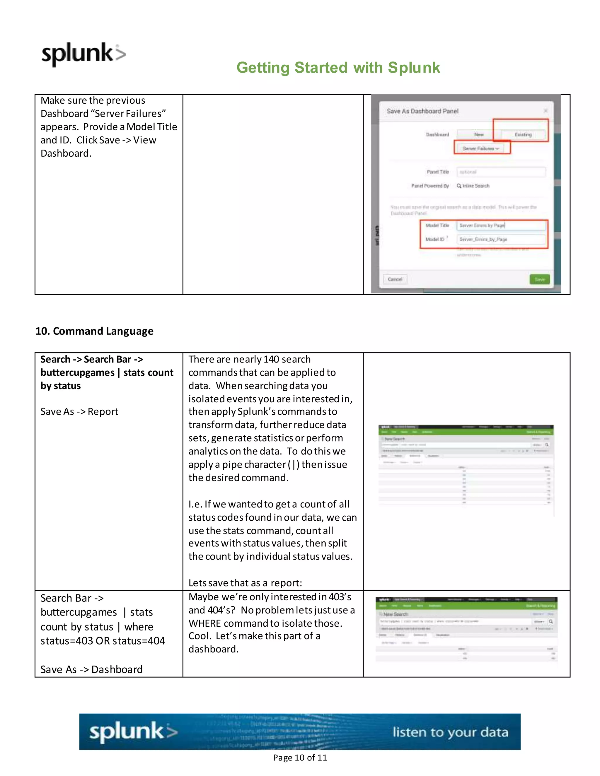 Getting Started with Splunk Enterprise - Demo | DOCX | Search | Internet