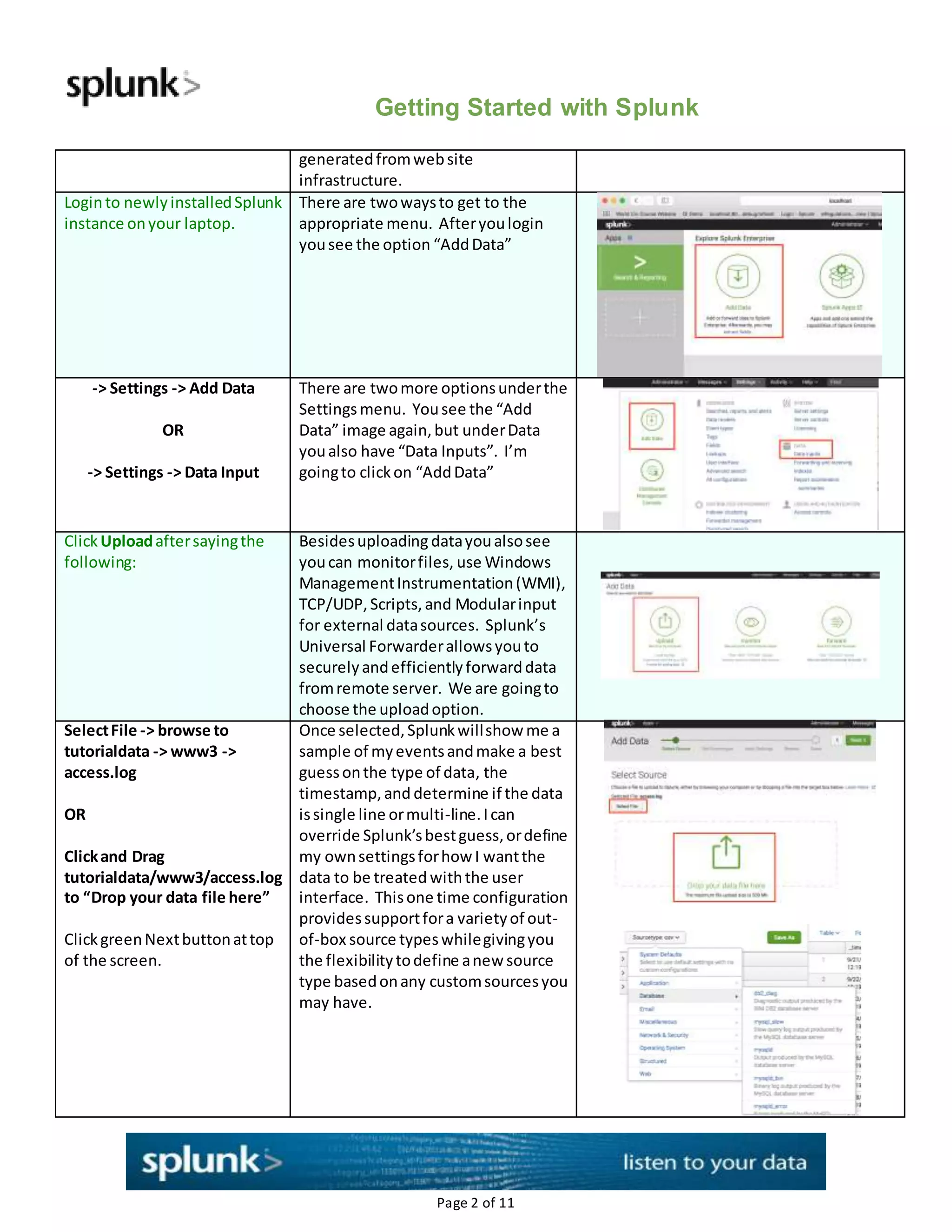 Getting Started with Splunk Enterprise - Demo | DOCX | Search | Internet