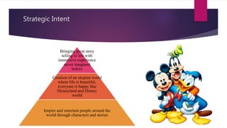 WALT DISNEY STRATEGIC LEADERSHIP | PPTX
