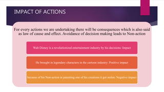 WALT DISNEY STRATEGIC LEADERSHIP | PPTX