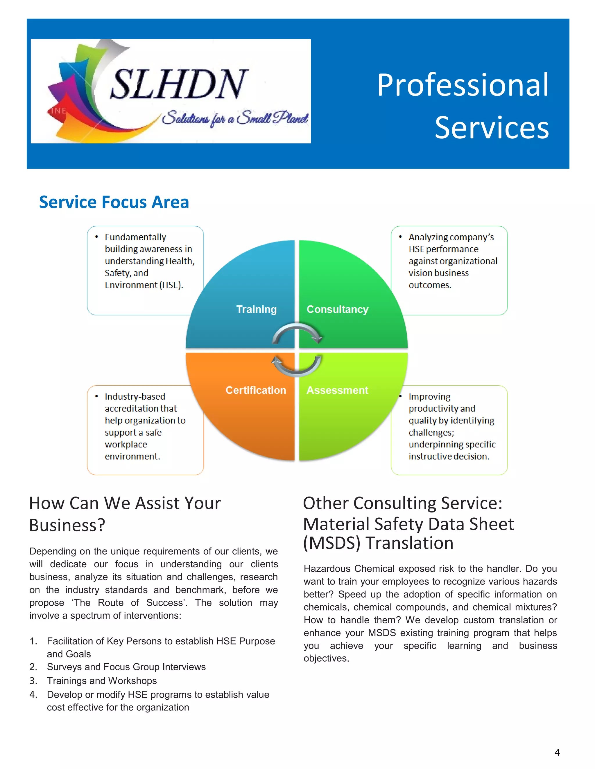 Slhdn safety profile | PDF