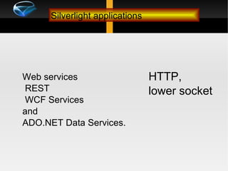 Silverlight+Twitter | PPT | Internet | Computing