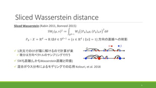 Sliced Wasserstein距離と生成モデル | PPT