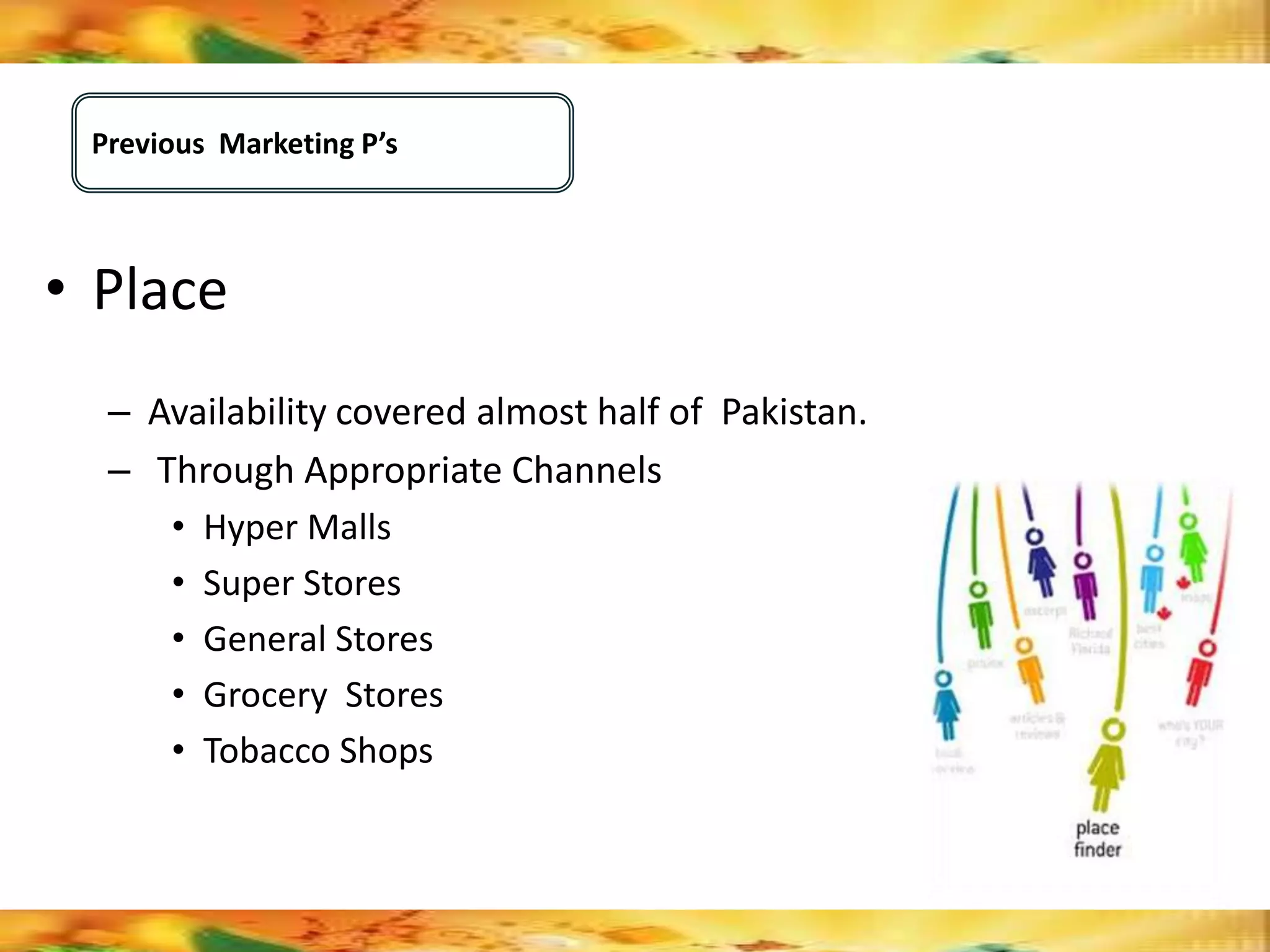 Slice presentation | PPTX
