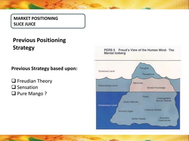 Slice presentation | PPTX