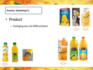 Slice presentation | PPTX