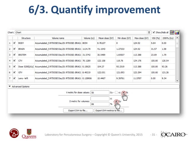 SlicerRT World Congress Tutorial IGRT SLICER | PDF
