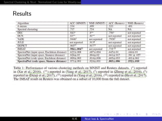 SpectralNet and Ncut Loss | PDF