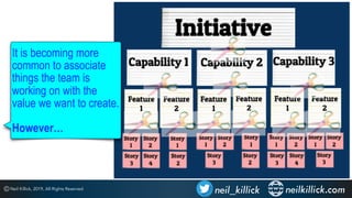 Slicing heuristics - Techniques for improving value generation, speed ...
