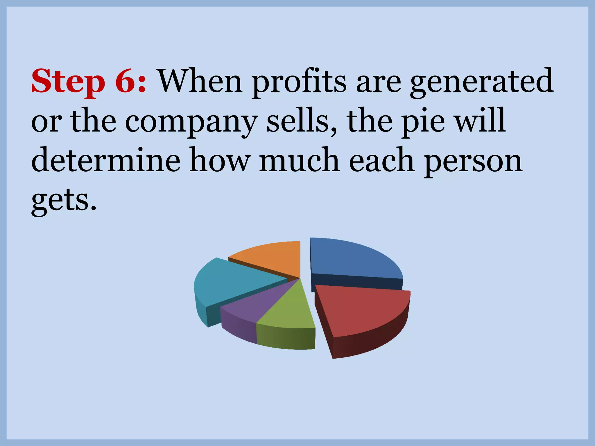 Slicing Pie: Perfect Equity Splits Short as I possible | PPT