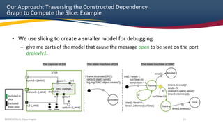 Slicing Models of Real-time Embedded Systems (MDOELS2018) | PPTX