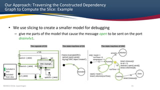 Slicing Models of Real-time Embedded Systems (MDOELS2018) | PPT