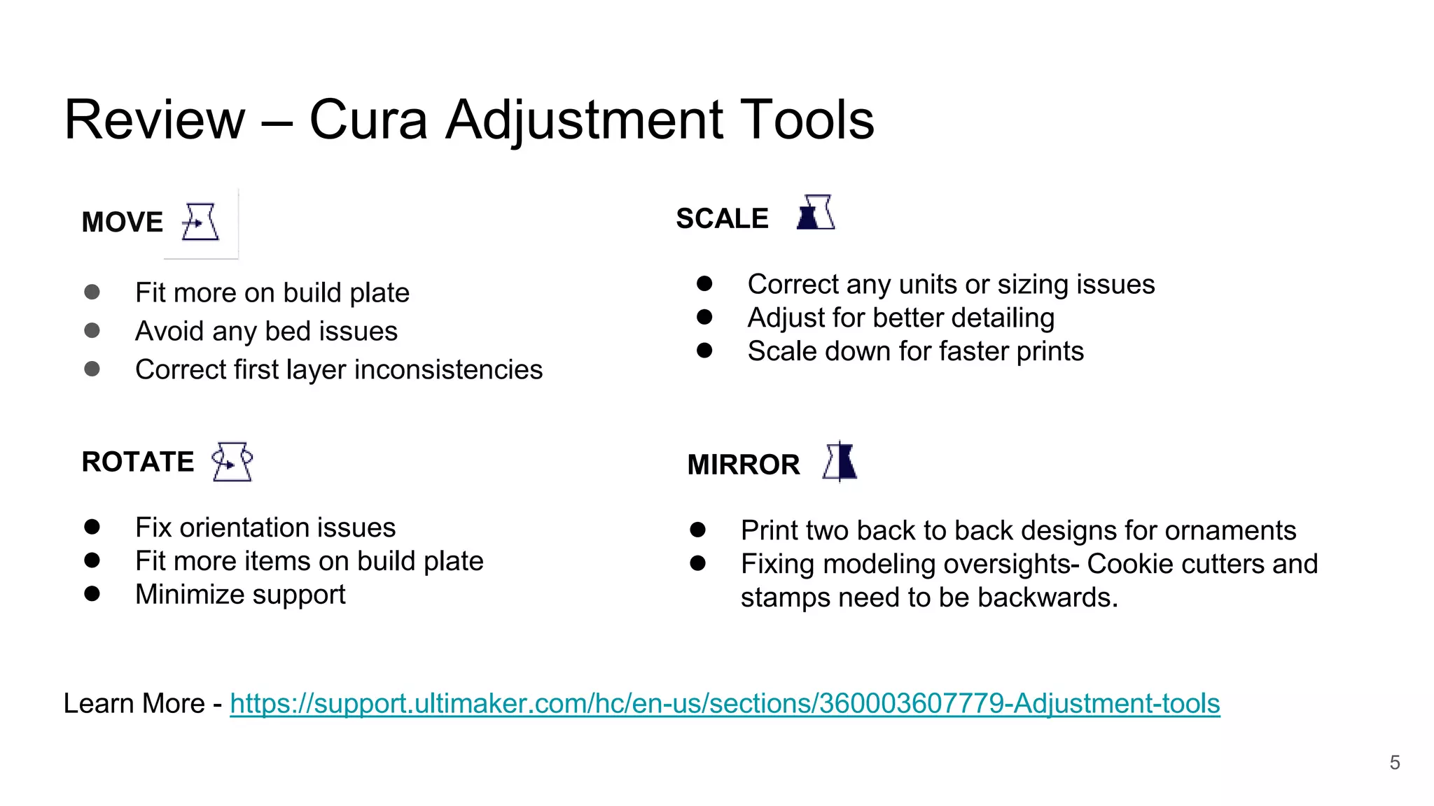 Slicing with Cura - 2022.pptx