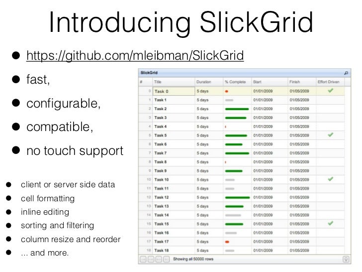 Slickgrid Touch Making Complex Javascript Widgets Work On Mobile Dev