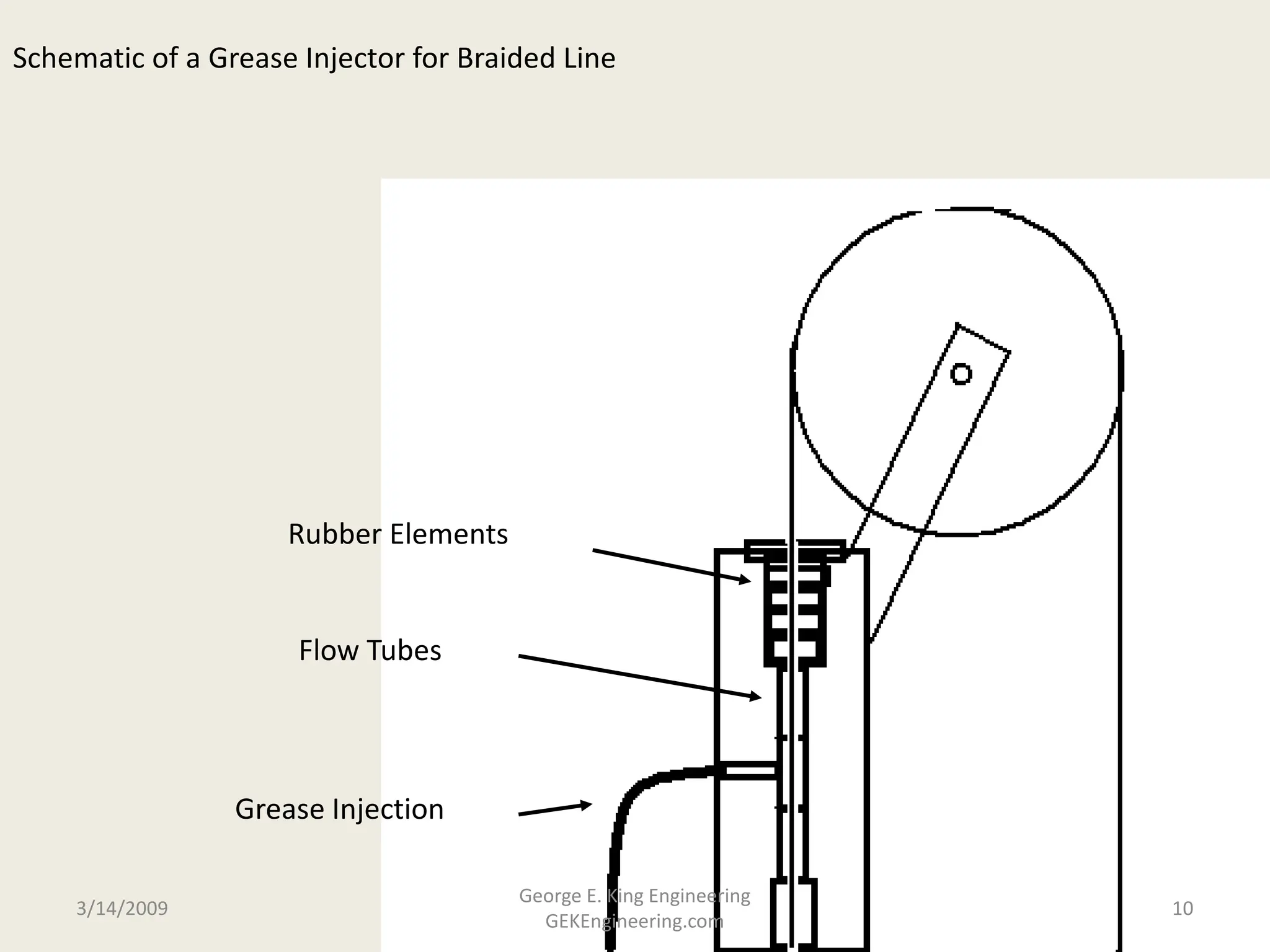 Slickline_Basics.pdf