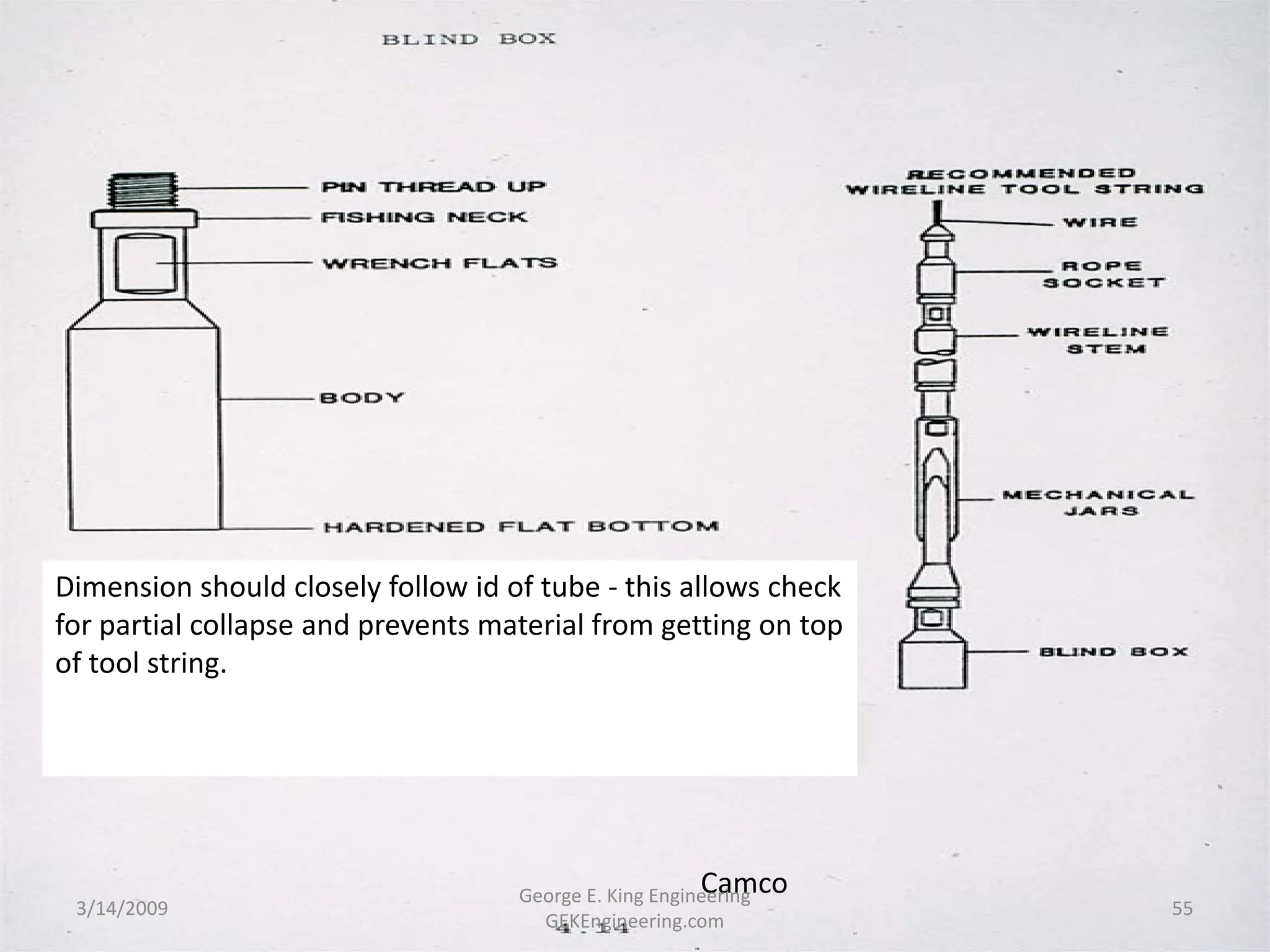 Slickline_Basics.pdf