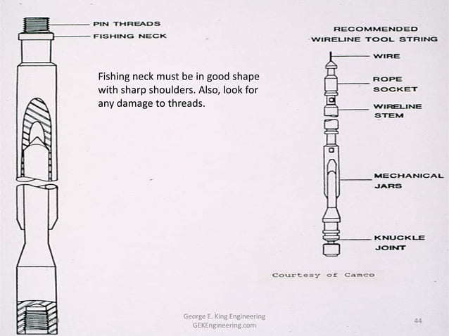Slickline_Basics.pdf