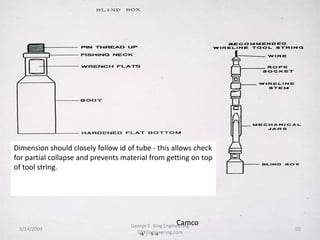 Slickline_Basics.pdf