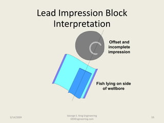 Slickline_Basics.pdf