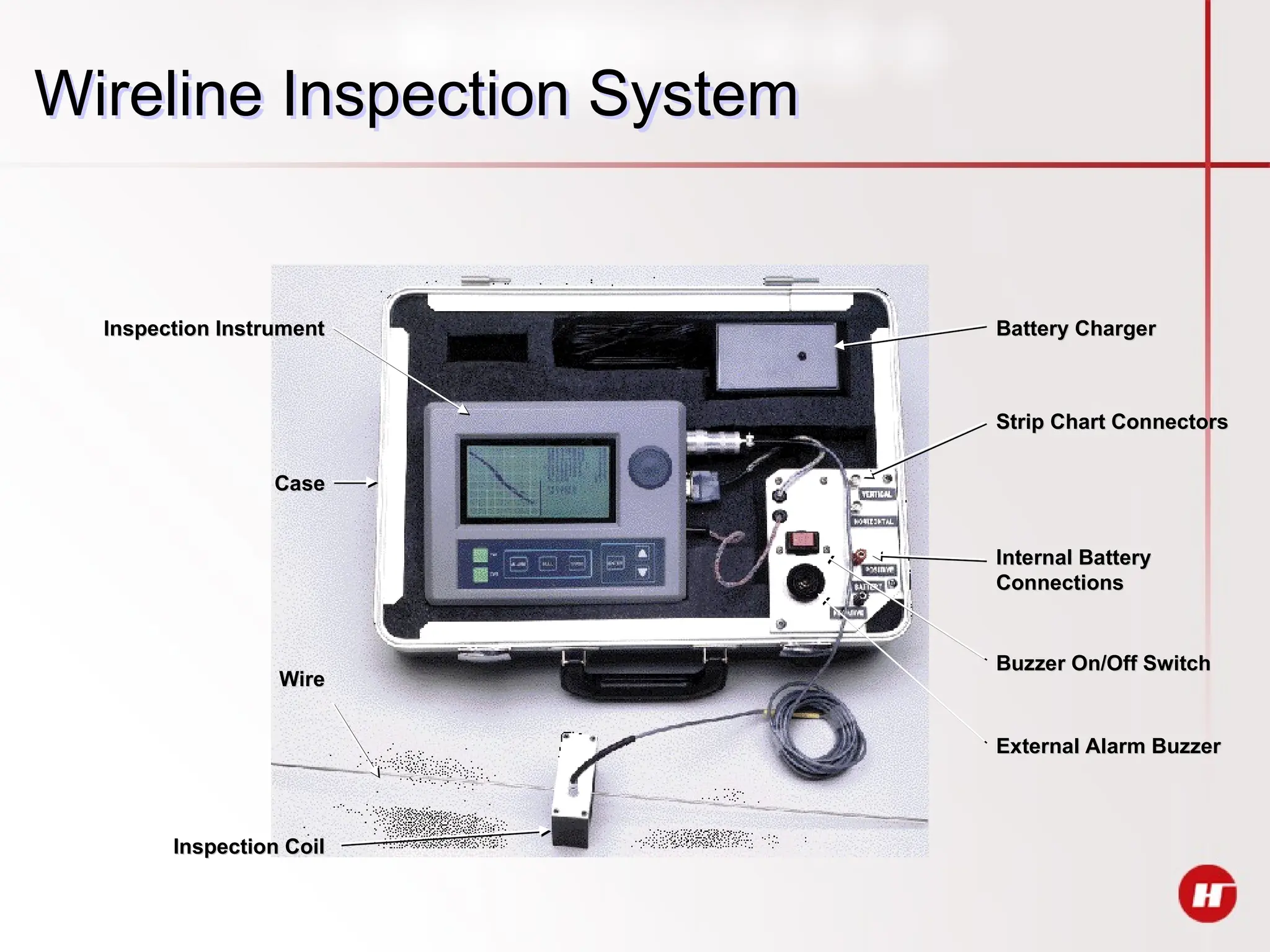 Slickline care 3 useful slickline operator .ppt