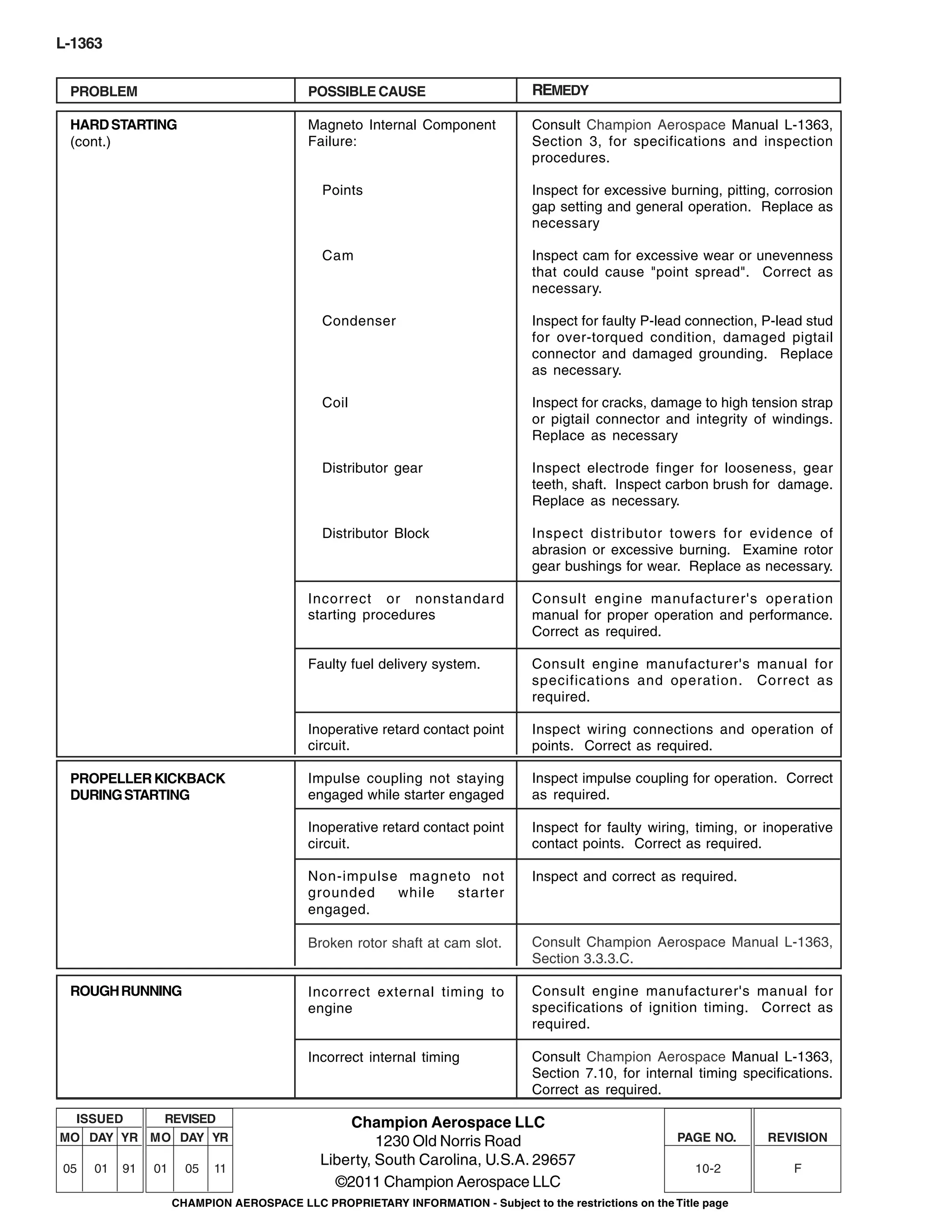 Slick magoverhaulmanual 4300 & 6300 series | PDF