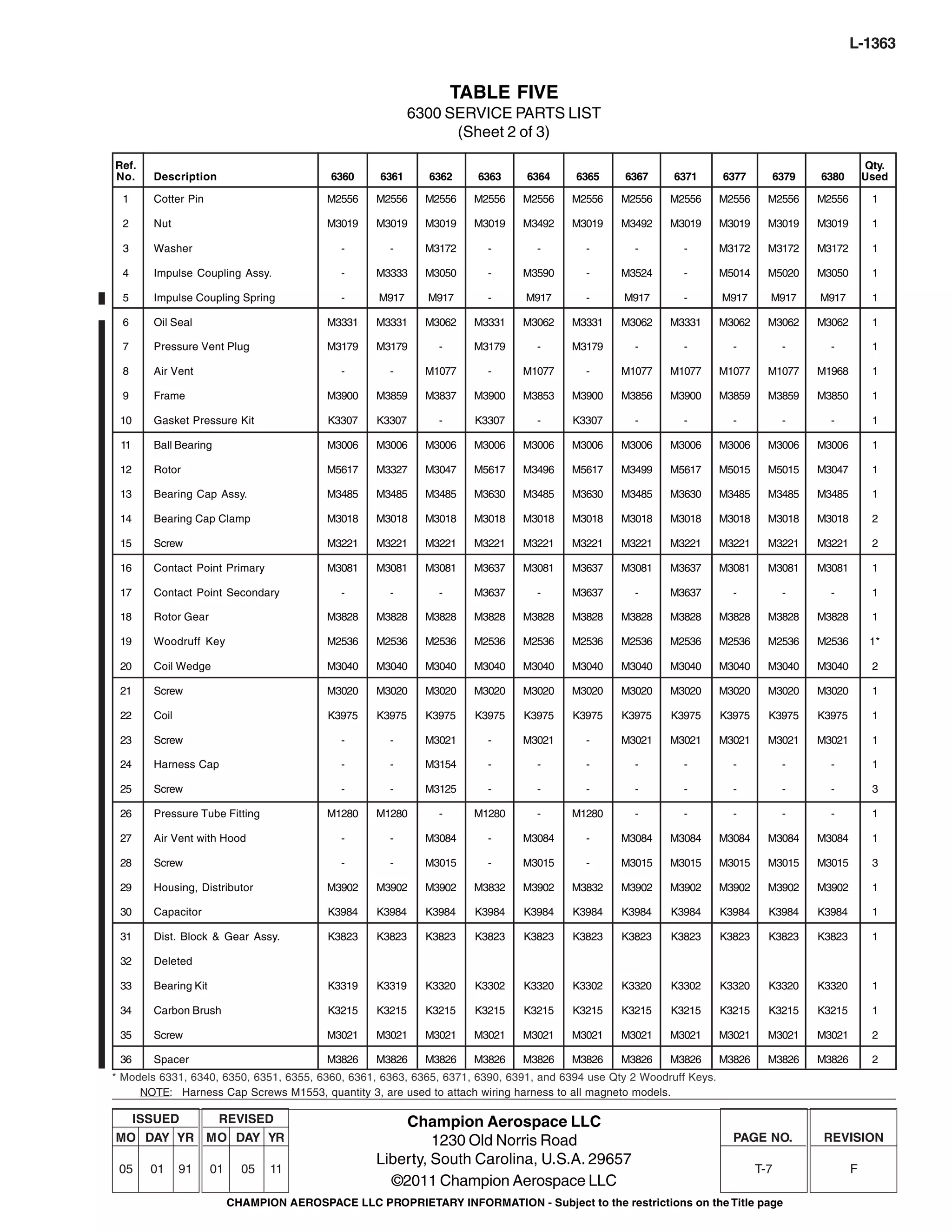 Slick magoverhaulmanual 4300 & 6300 series | PDF