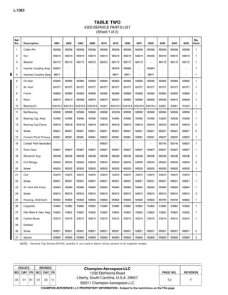 Slick magoverhaulmanual 4300 & 6300 series | PDF