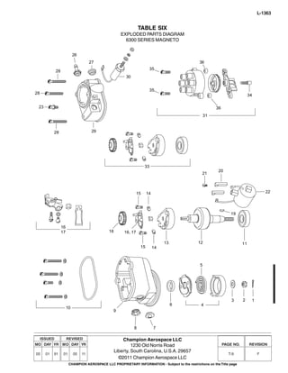 Slick magoverhaulmanual 4300 & 6300 series | PDF