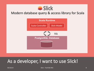 Slick – the modern way to access your Data | PPTX