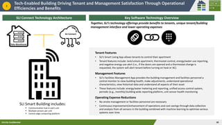 SLI Corporate Overview - April 2023.pdf