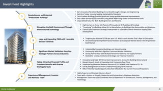 SLI Corporate Overview - April 2023.pdf