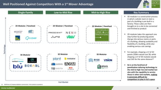 SLI Corporate Overview - April 2023.pdf