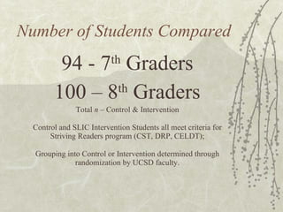 Slic Vs Control Data | PPT | Educational Assessment | Education